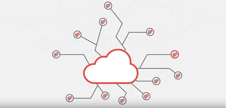 CyberTech: Razberi Technologies Raises $5.8M to Fuel Growth and Roll ...