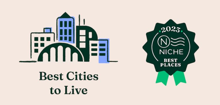 Plano, Richardson Named Among 'Best Cities to Live in America' » Dallas ...