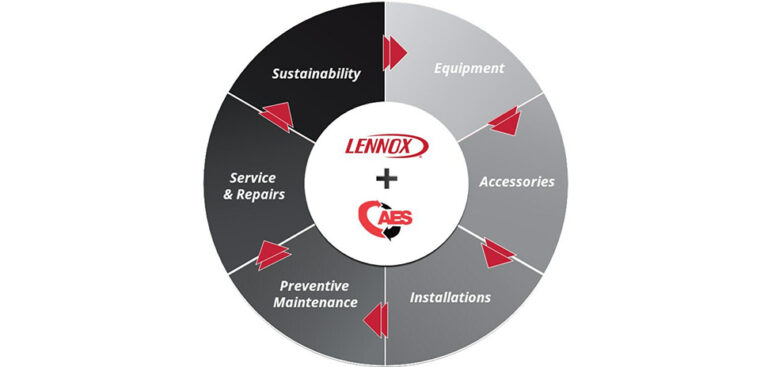 Lennox Completes Acquisition of AES to Bolster Company Growth » Dallas ...